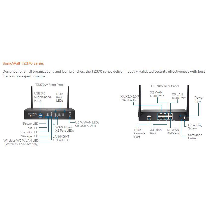 SonicWall TZ370 Secure Upgrade Plus - Advanced Edition (2 Years)